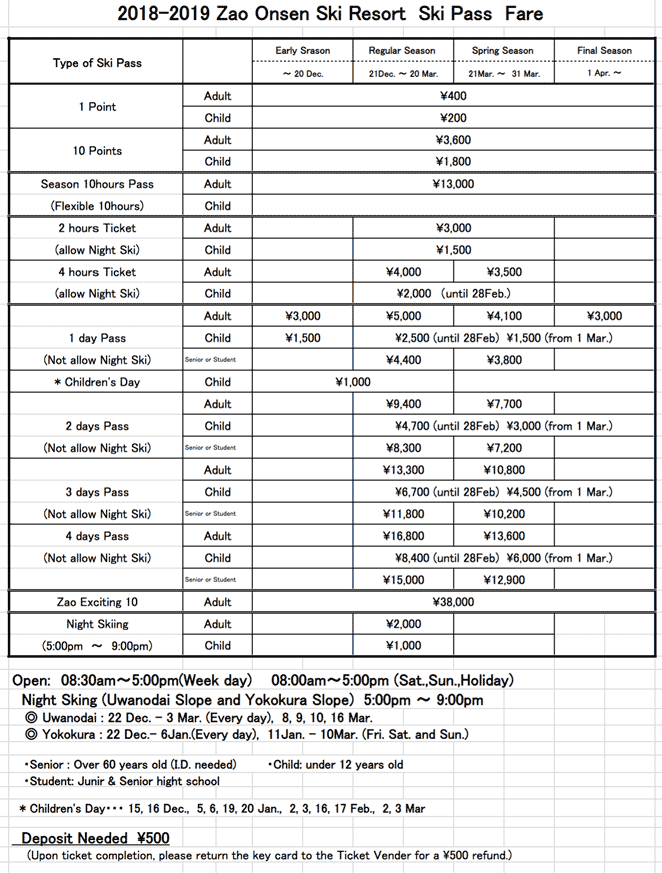Ski | ZAO ONSEN SKI RESORT